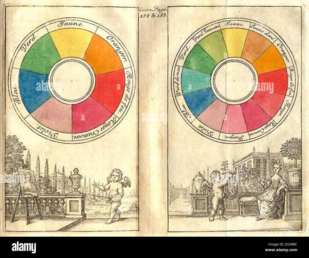 Boutet color wheel hi-res stock photography and images - Alamy