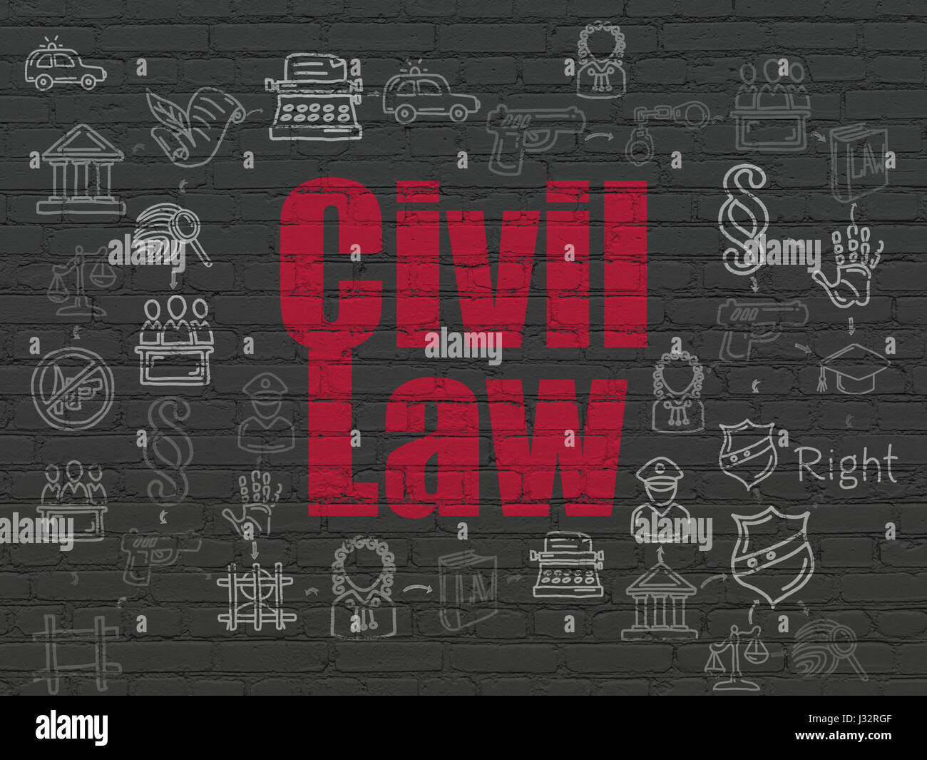 Law concept: Civil Law on wall background Stock Photo - Alamy