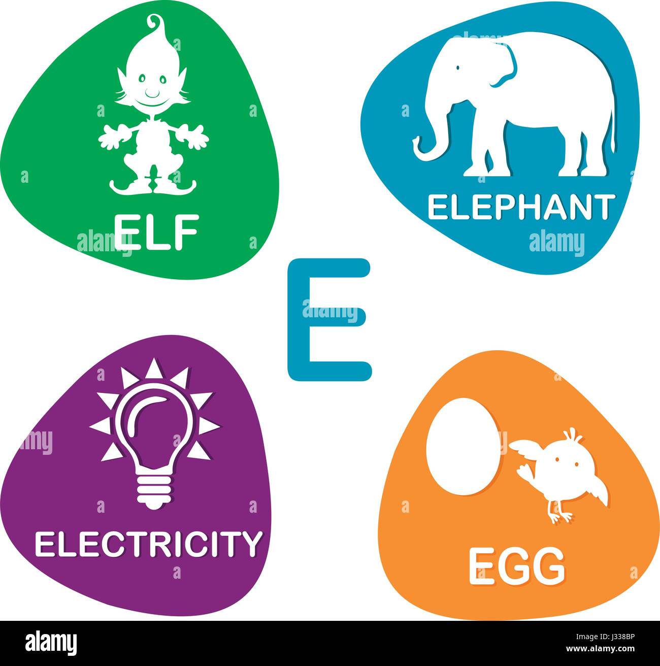 Cute alphabet in vector. E letter for Elf, Elephant, Electricity and ...