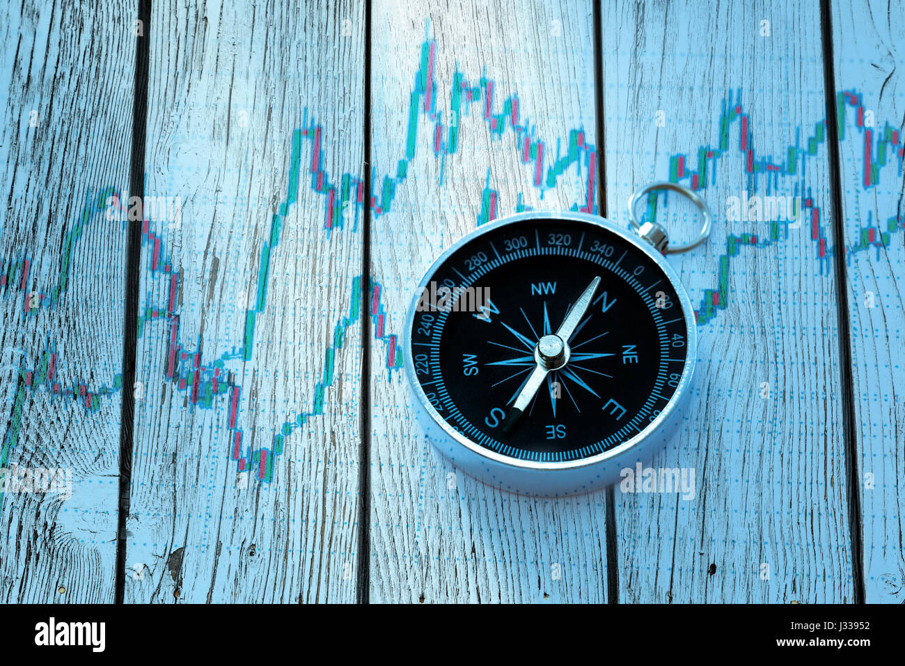 Compass on stock market data chart in closeup Stock Photo - Alamy