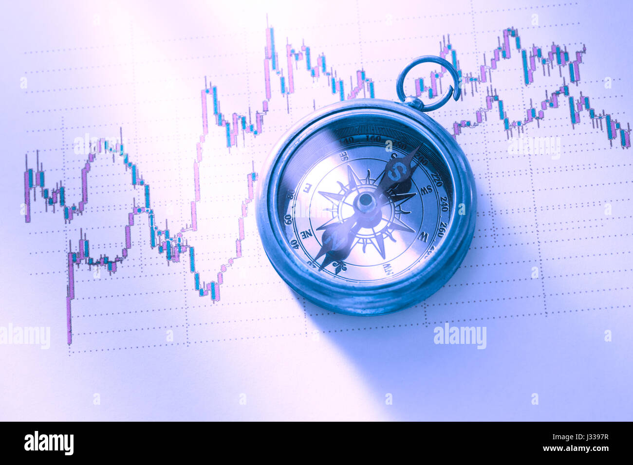 Compass on stock market data chart in closeup Stock Photo - Alamy