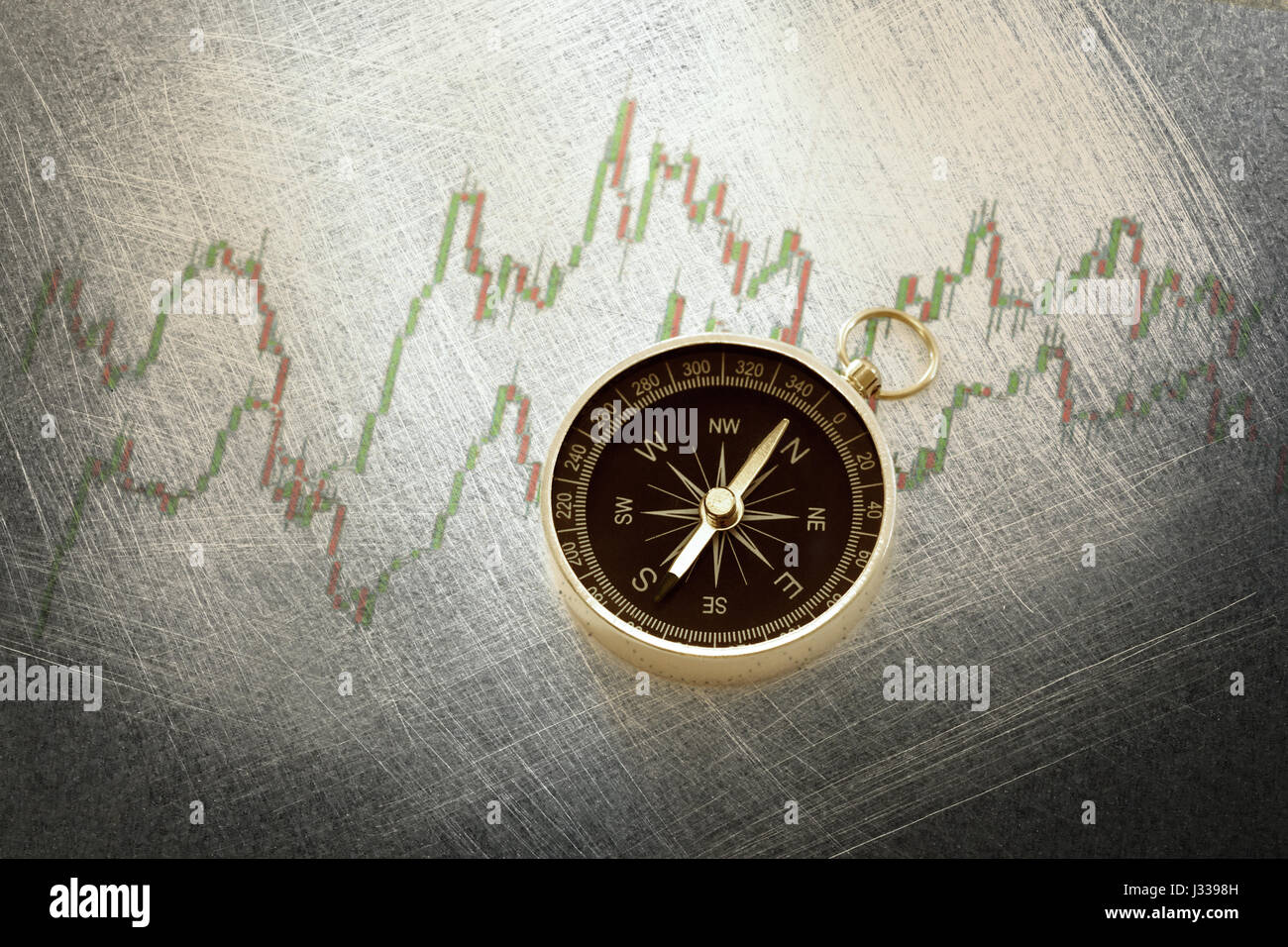 Compass on stock market data chart in closeup Stock Photo - Alamy