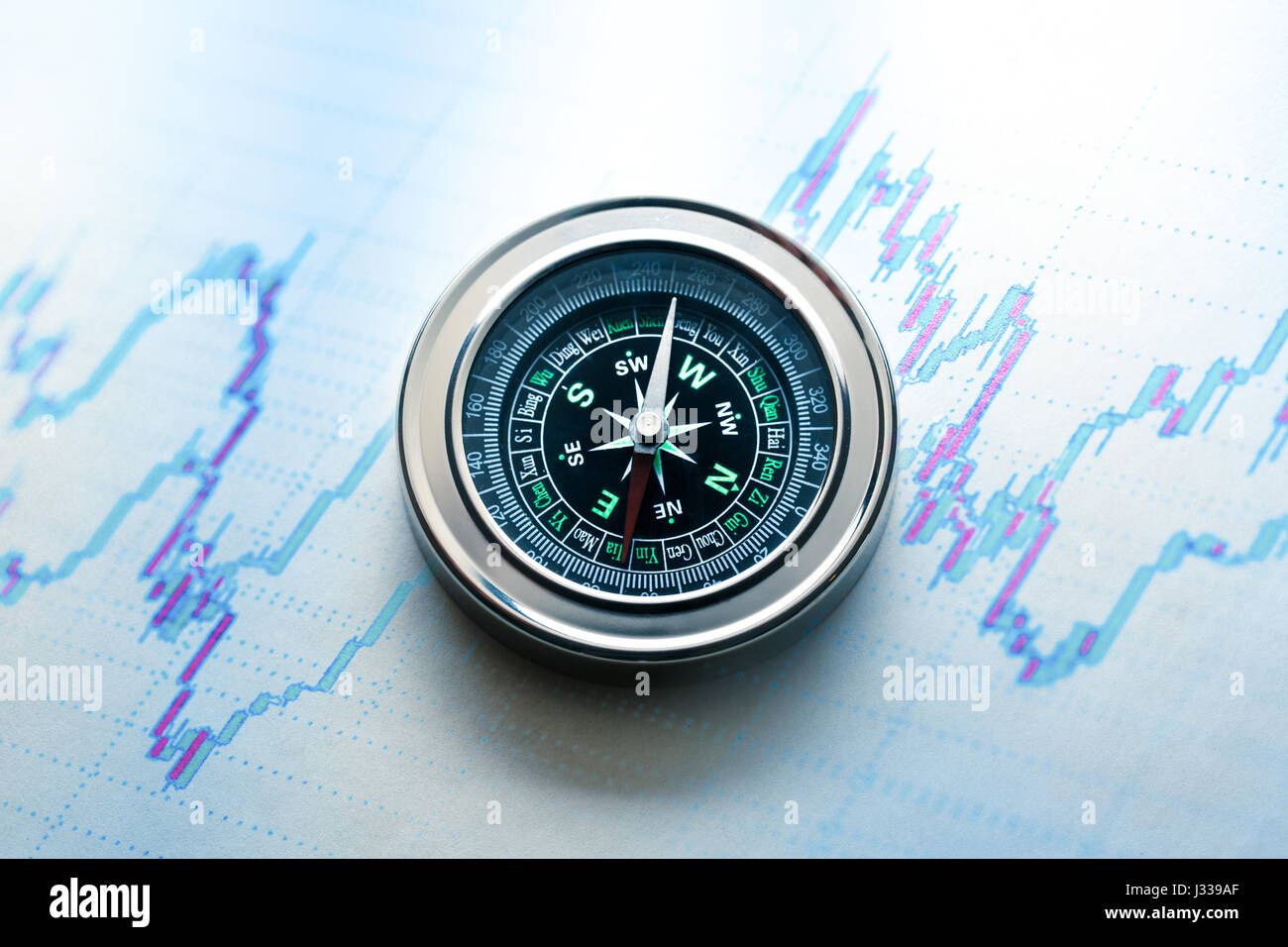 New compass in closeup as single object Stock Photo - Alamy