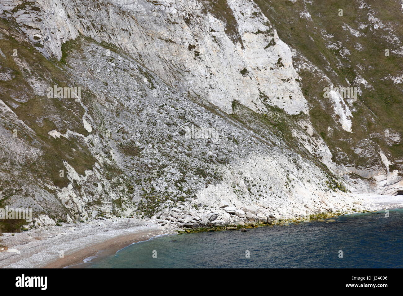 Crumbling chalk cliff face with well-established sea eroded talus cone ...