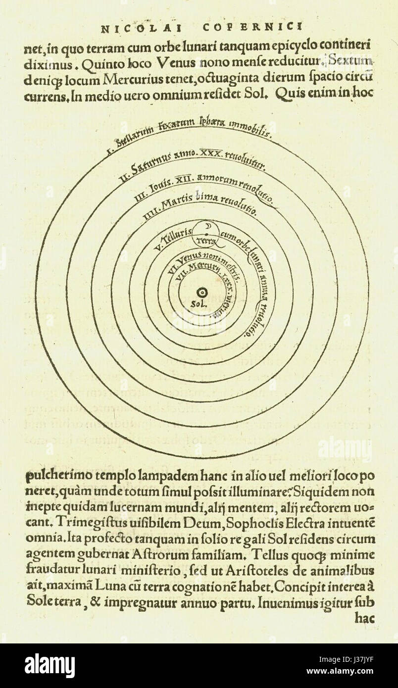 Copernican hi-res stock photography and images - Alamy