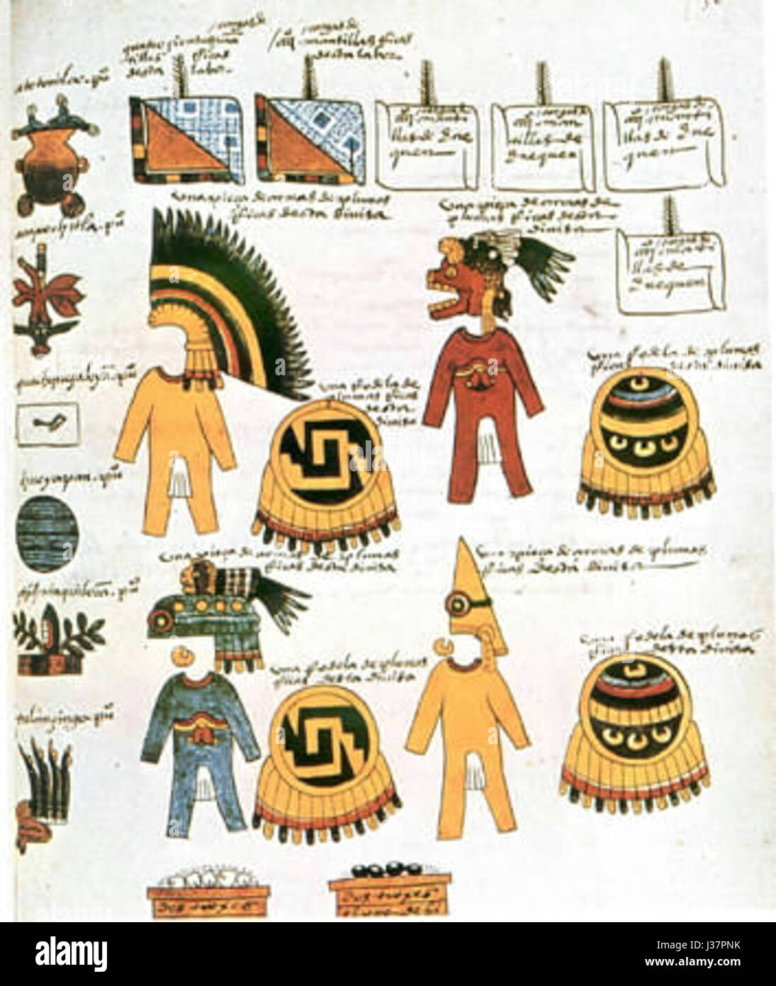 The Codex Mendoza is an important Aztec document created in the early ...
