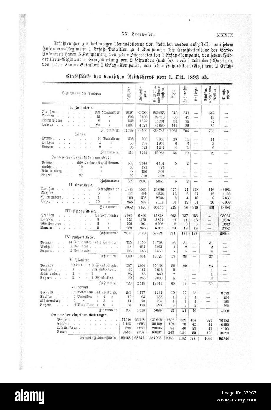 De Ortslexikon, written by Neumann, is a geographical dictionary that ...