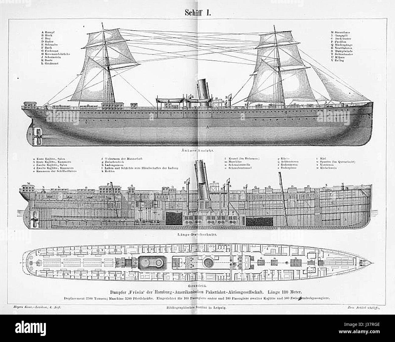 1900's steam ship hi-res stock photography and images - Alamy