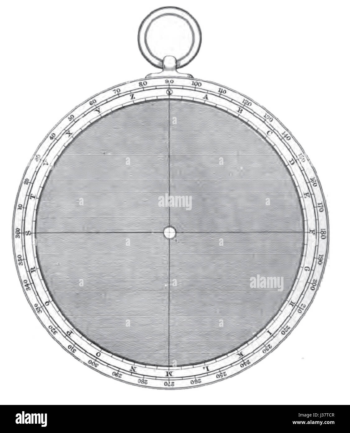 The Chaucer astrolabe refers to a historical instrument related to the ...