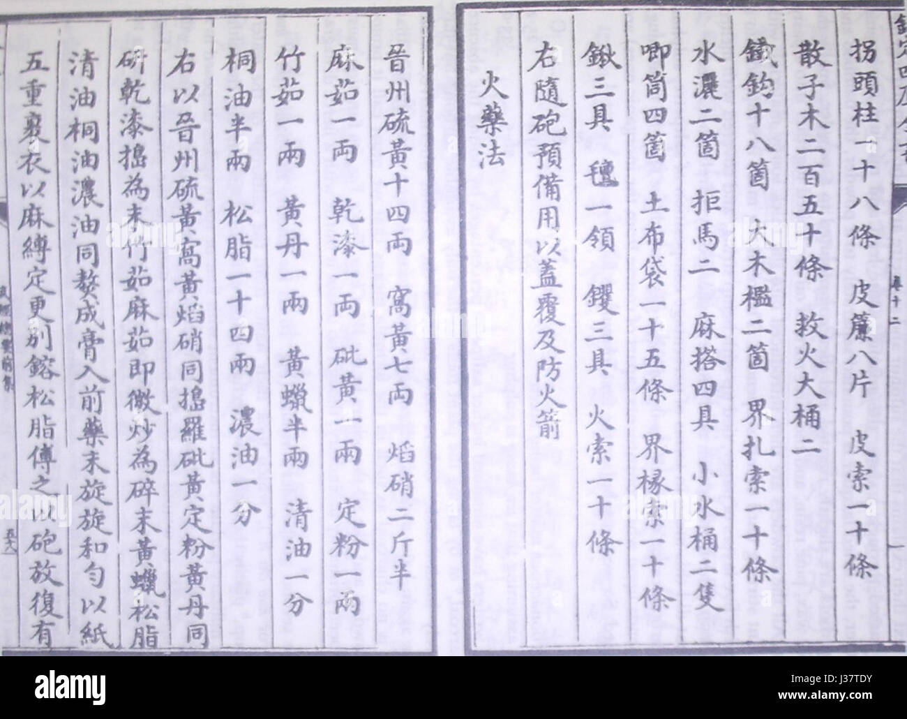 Chinese gunpowder formula hi-res stock photography and images - Alamy