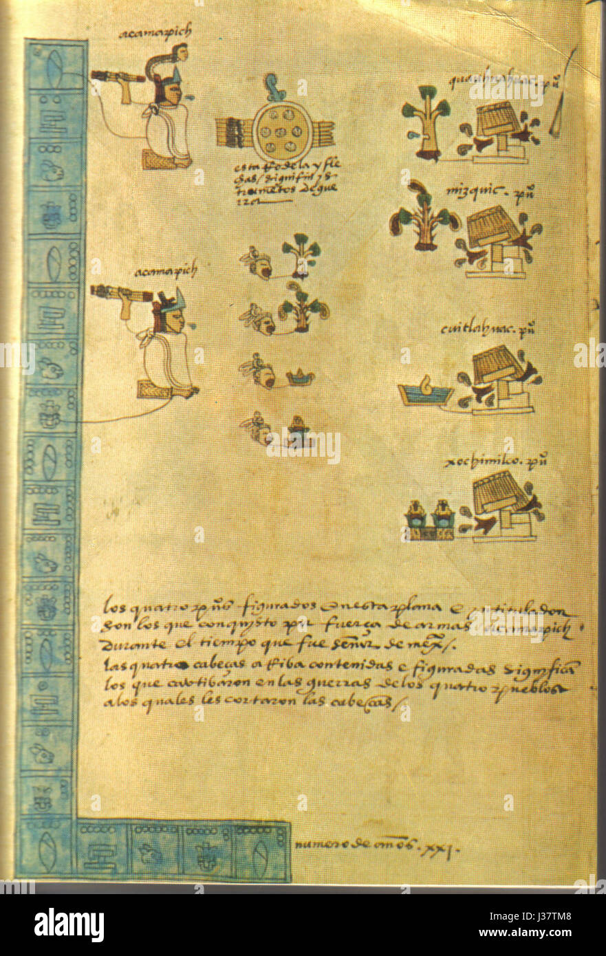 The Codex Mendoza, a key historical manuscript from the 16th century ...