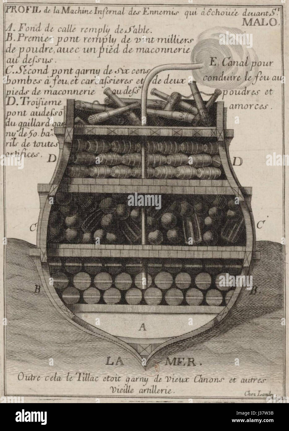 Brulot hi-res stock photography and images - Alamy