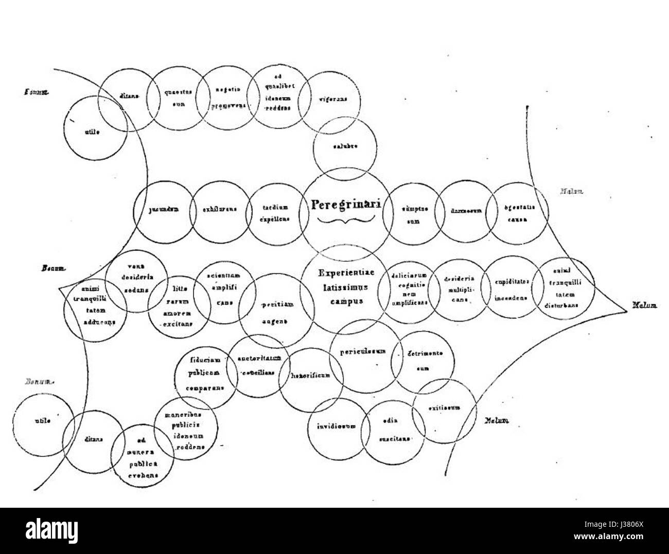 Projects execution Cut Out Stock Images & Pictures - Alamy