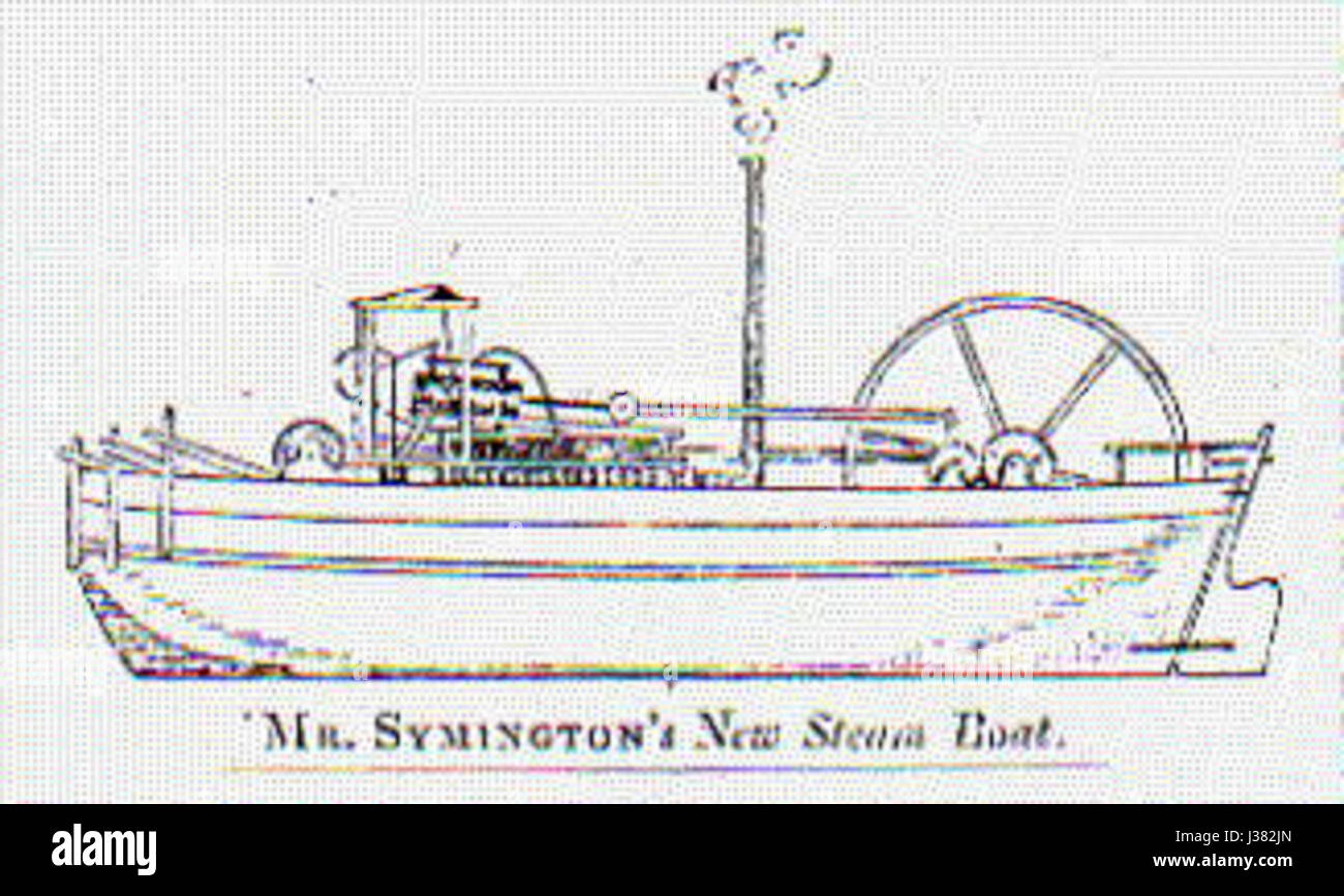 Charlotte Dundas was a pioneering steamboat designed by William ...