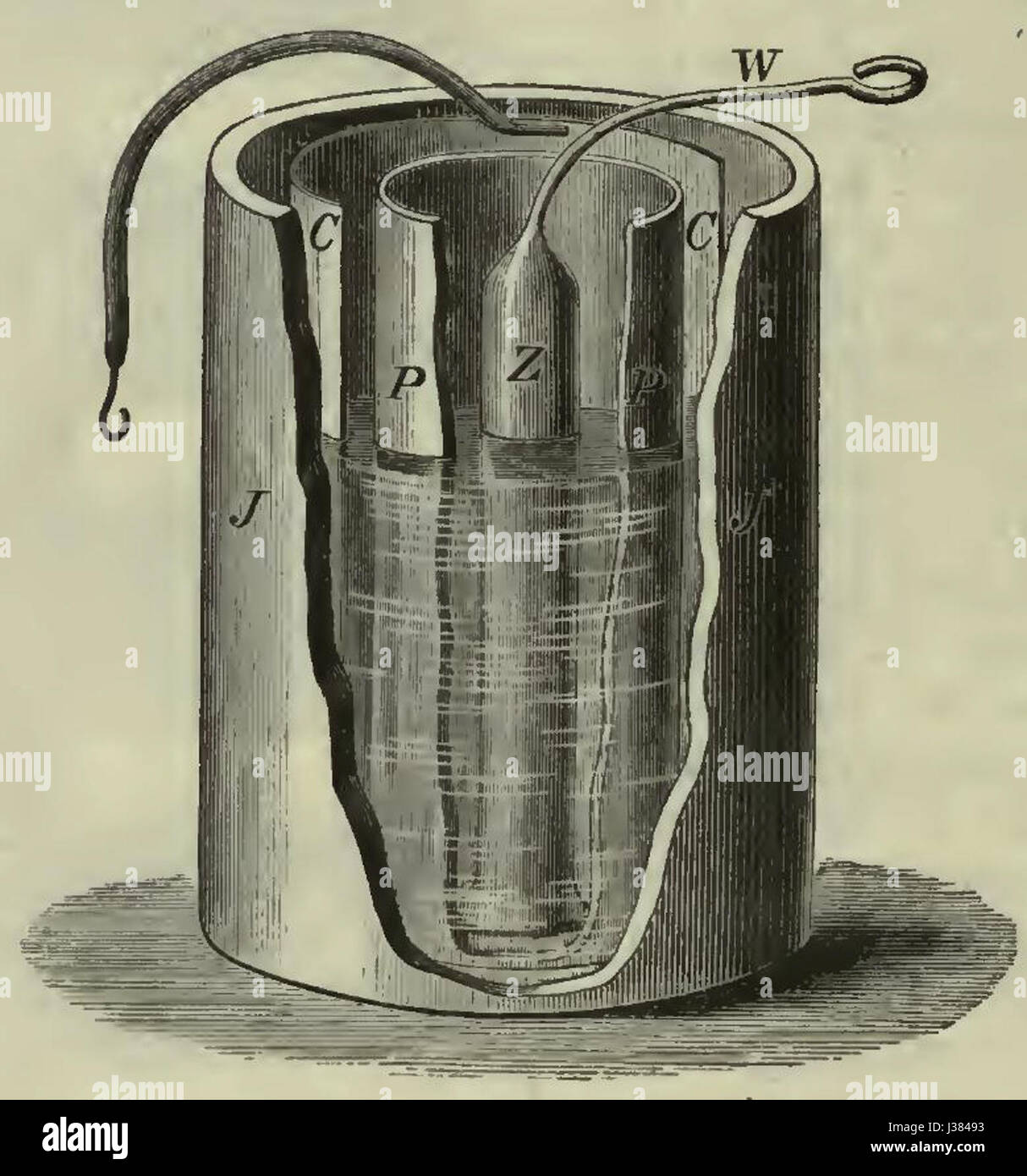 Daniells cell hi-res stock photography and images - Alamy