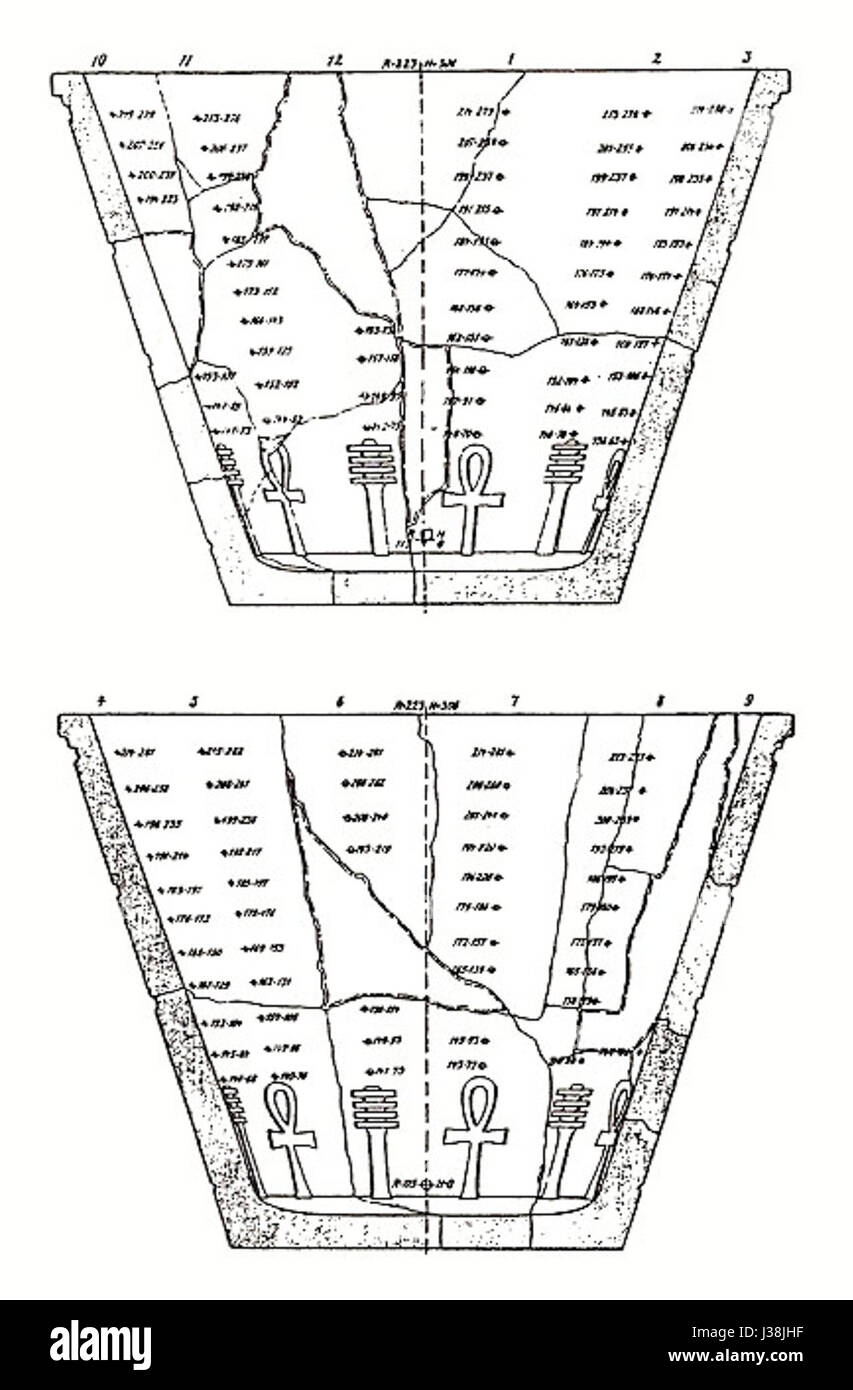 The 'Clepsydres sections borchardt' likely refers to a study or ...