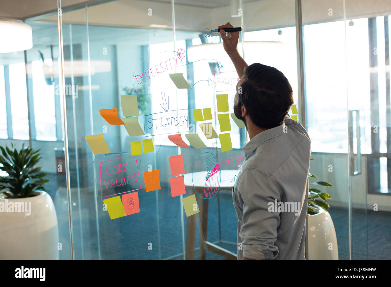 Planning bureau hi-res stock photography and images - Alamy