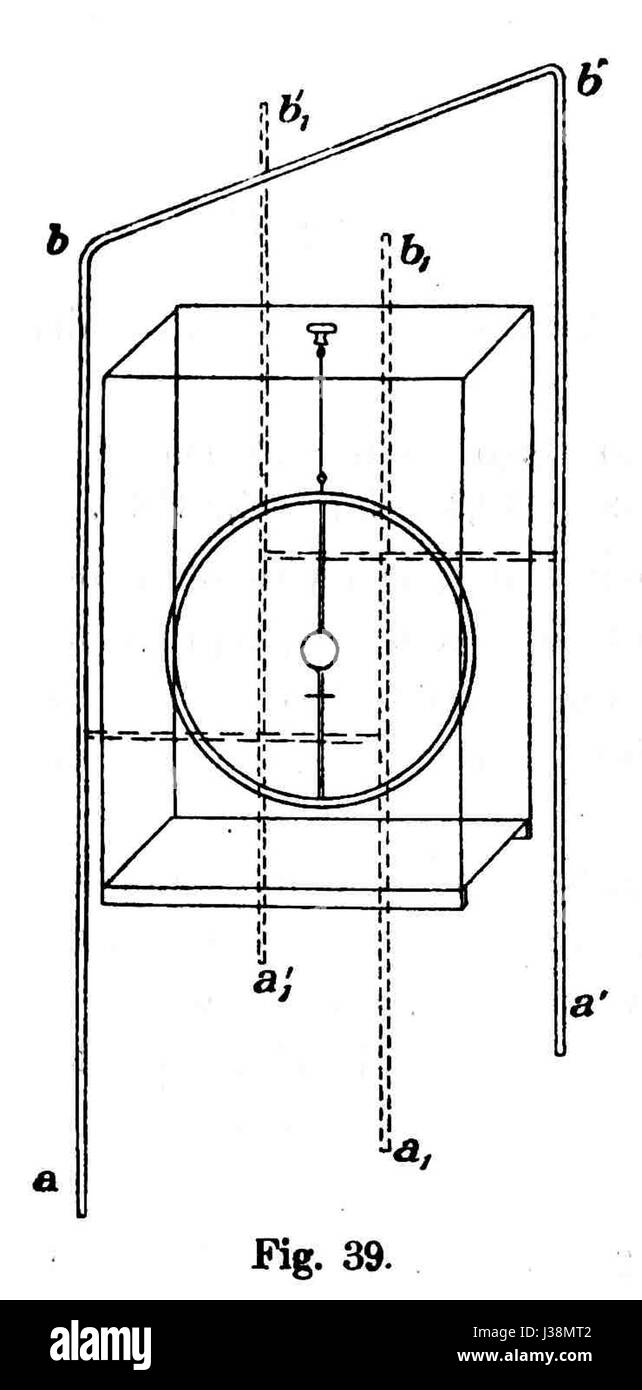 'De Elektrische Kraft' is a scientific work by Heinrich Hertz ...