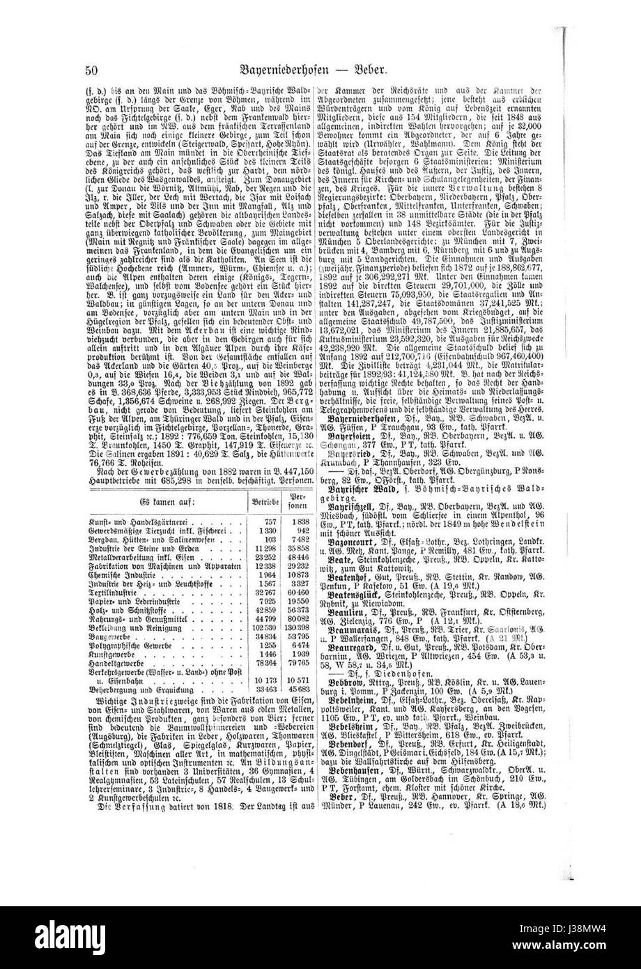 De Ortslexikon, authored by Neumann, is a comprehensive geographic ...