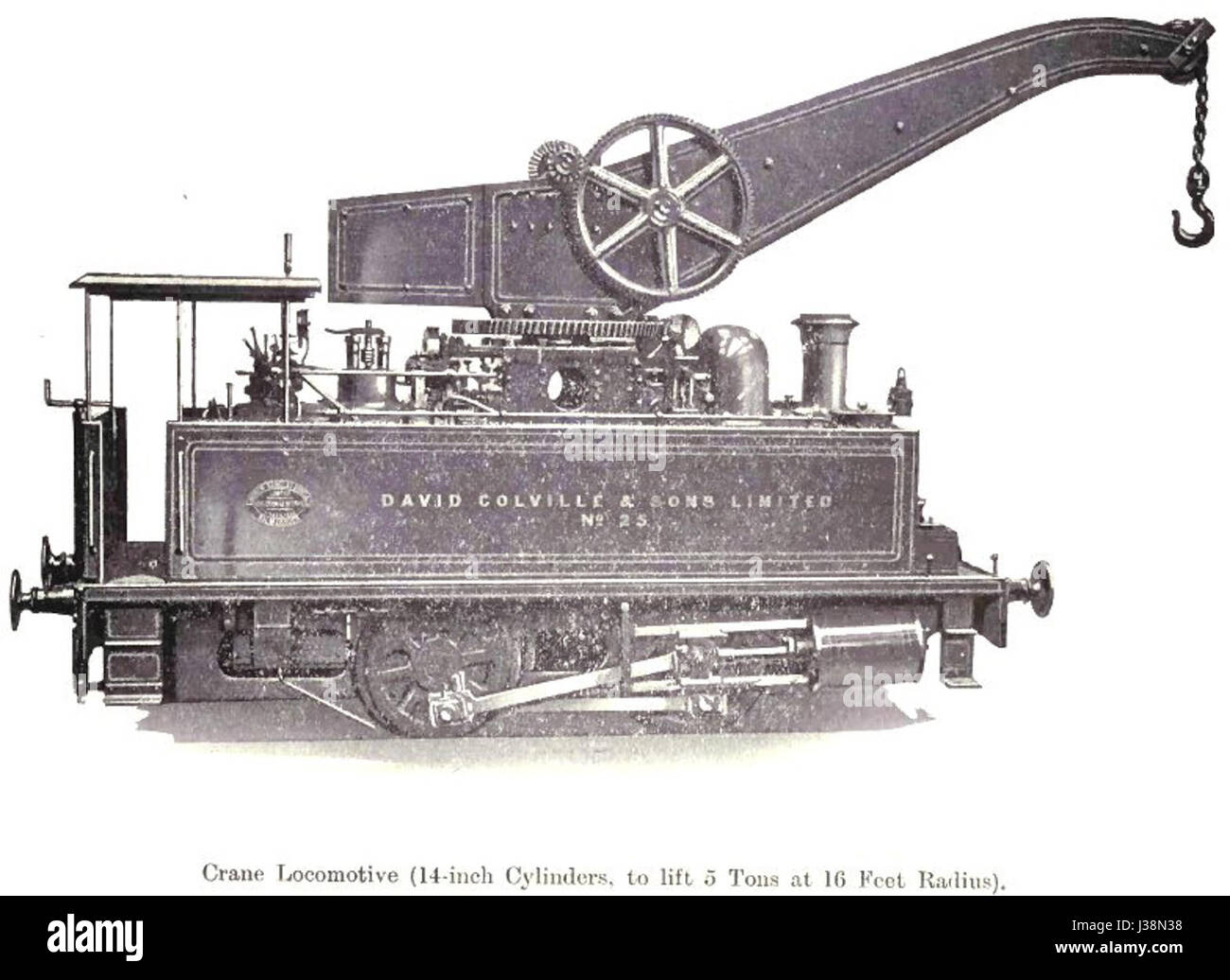 The crane locomotive is a type of steam-powered locomotive designed for ...