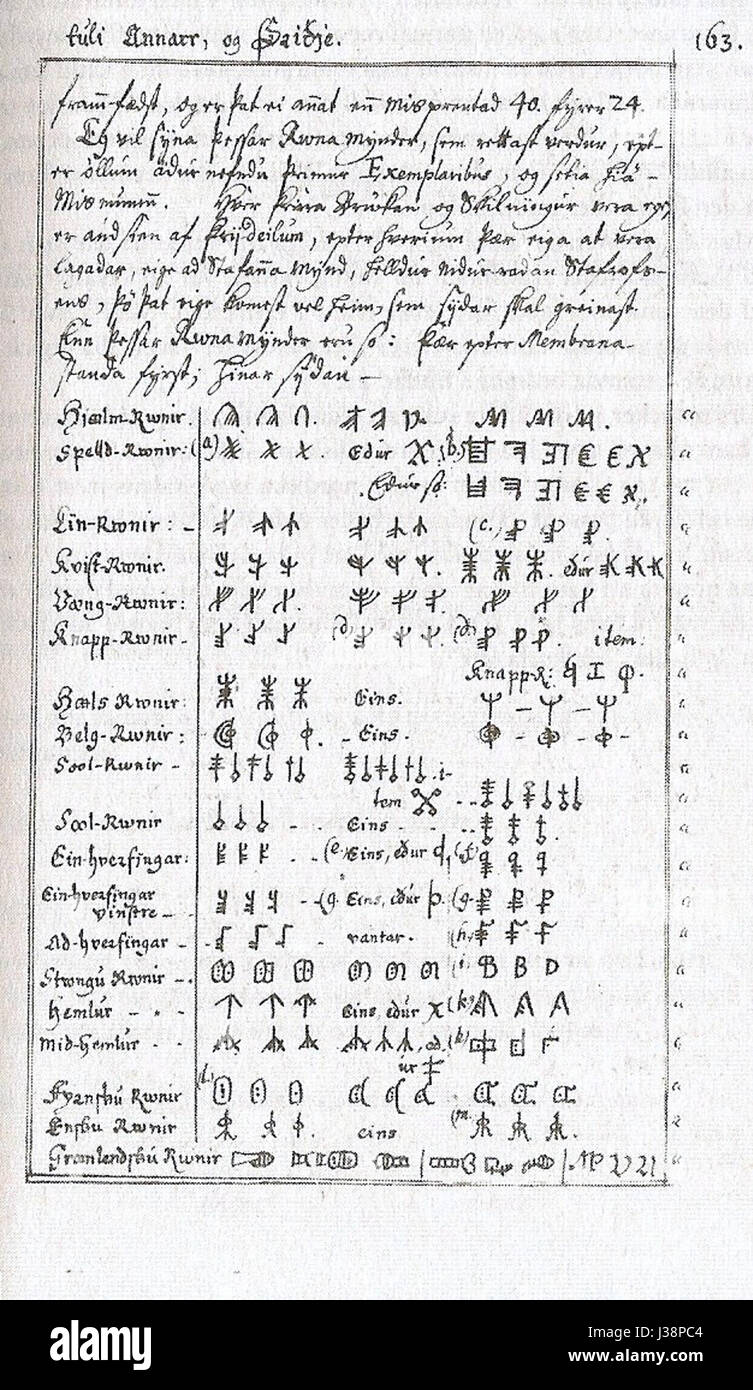 Norse runes hi-res stock photography and images - Alamy