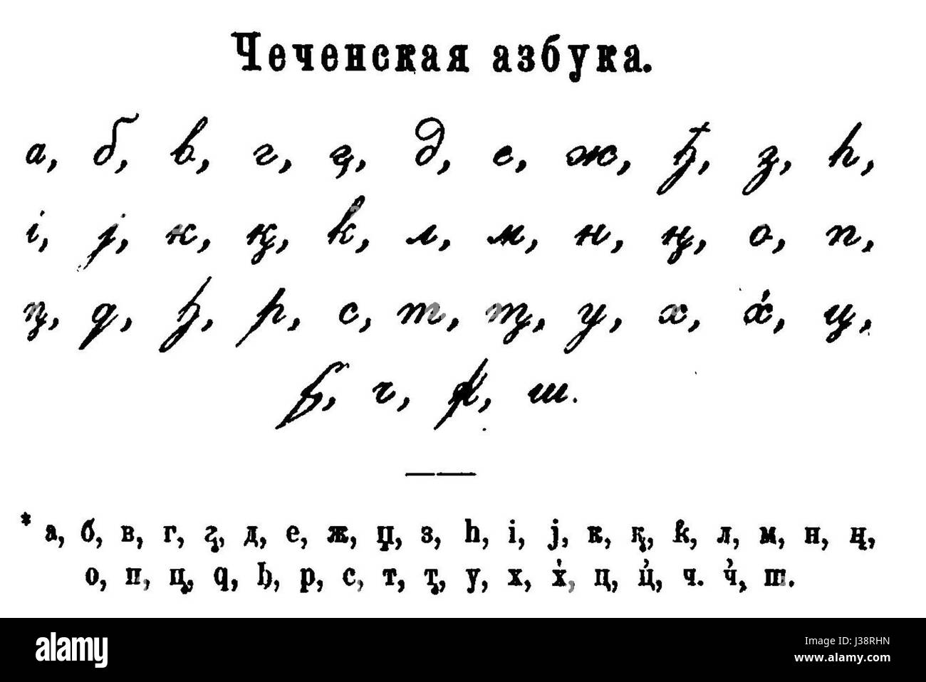 Chechen alphabet by Uslar Stock Photo - Alamy