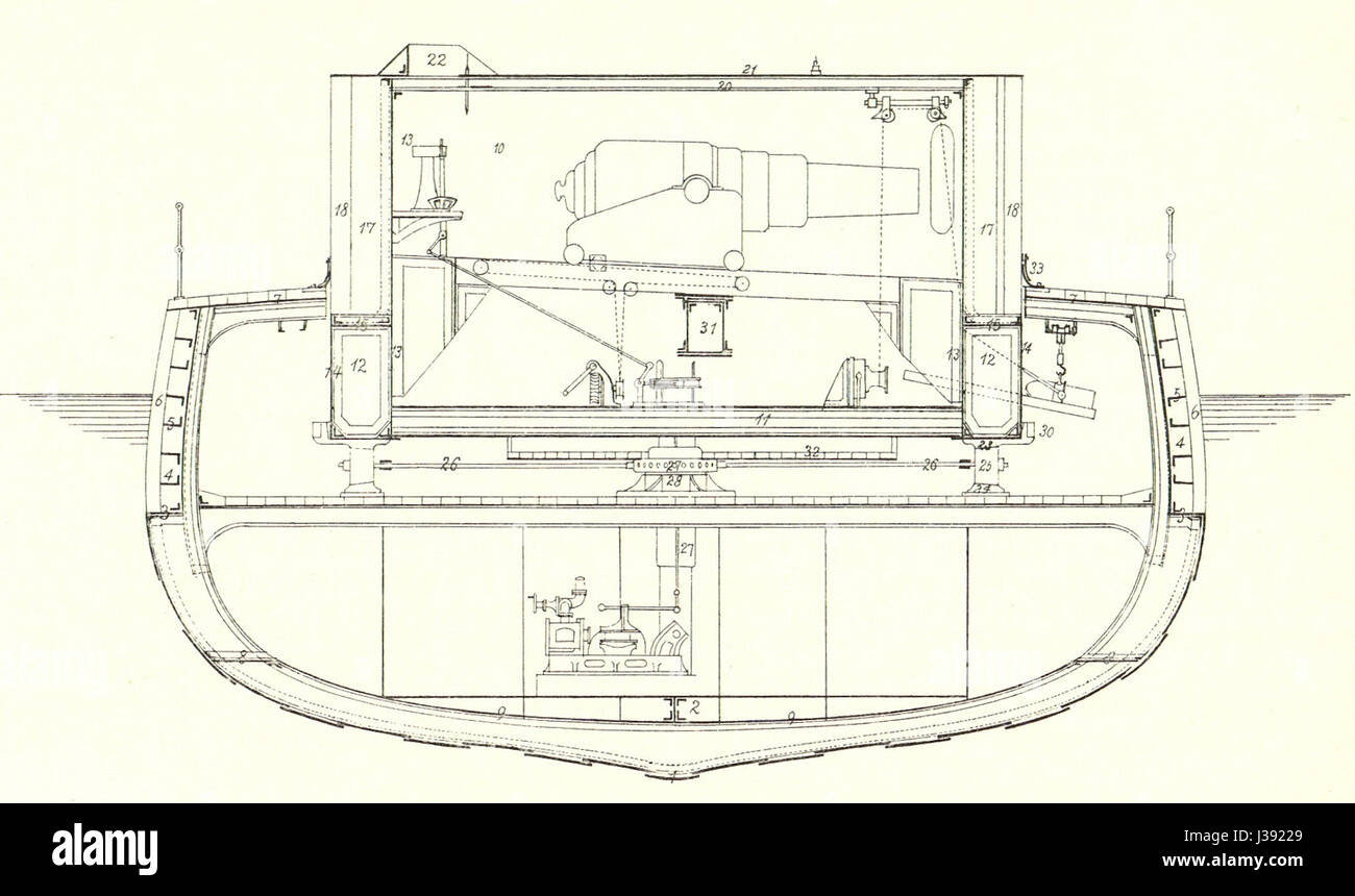 Danish Ironclad Gorm (1870) Turret Stock Photo - Alamy