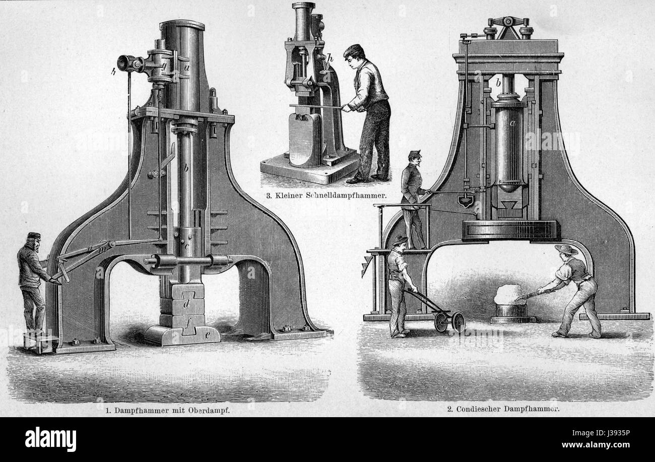 The Dampfhammer (steam hammer) is a historical industrial tool ...
