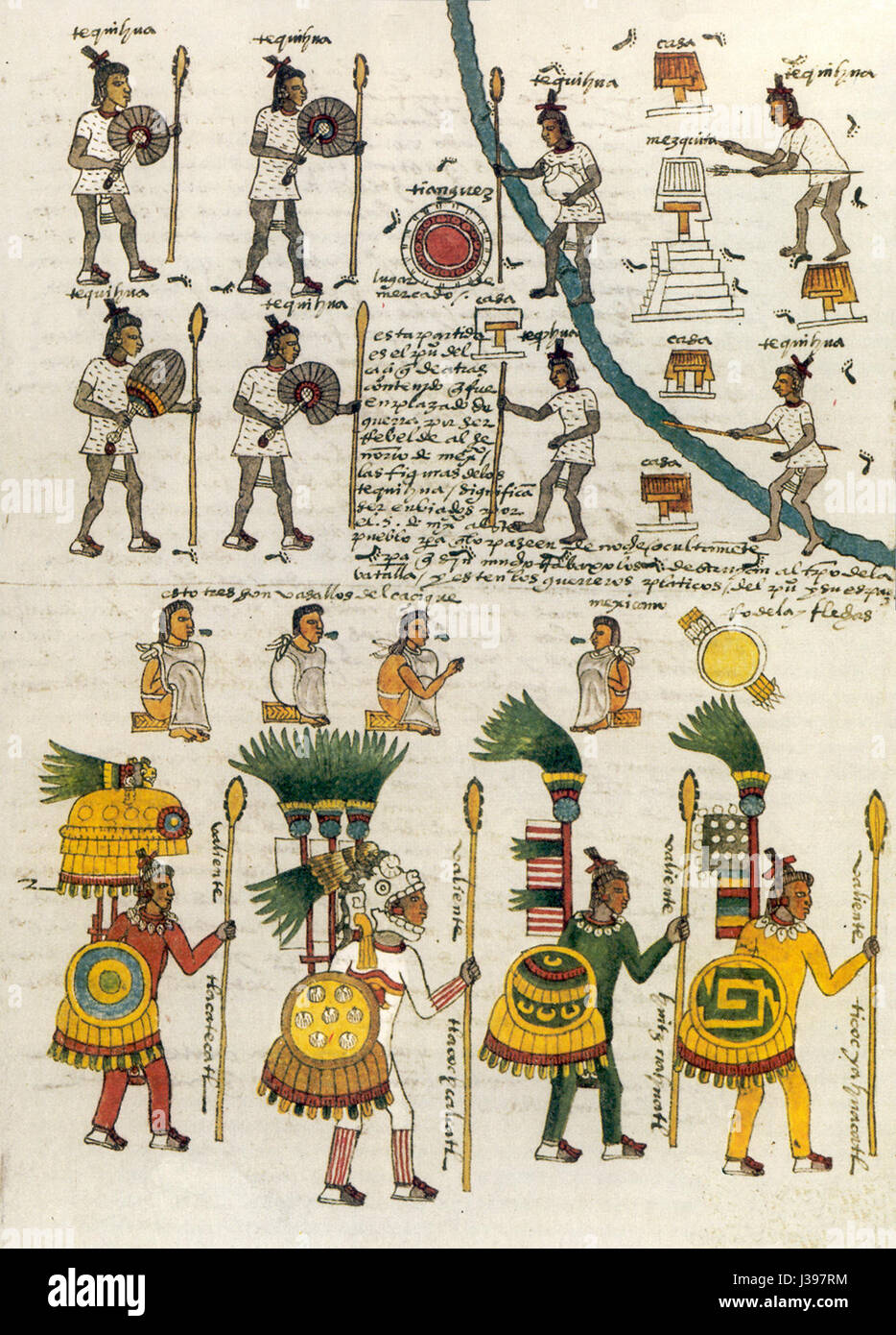 Codex mendoza hi-res stock photography and images - Alamy