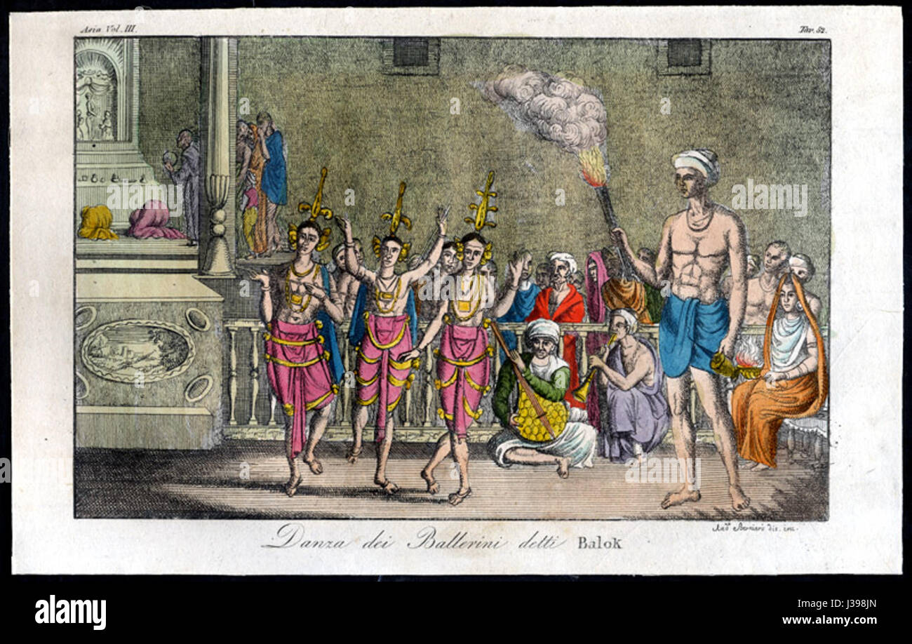 This title refers to the traditional performance or choreography of ...