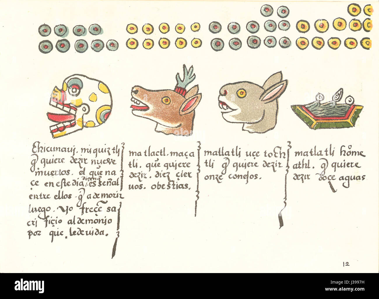 Page from the Codex Magliabechiano, folio 12r, featuring an ancient ...