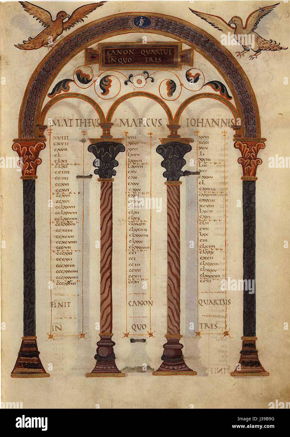 The Codex Aureus is an illuminated manuscript, often referred to as the ...