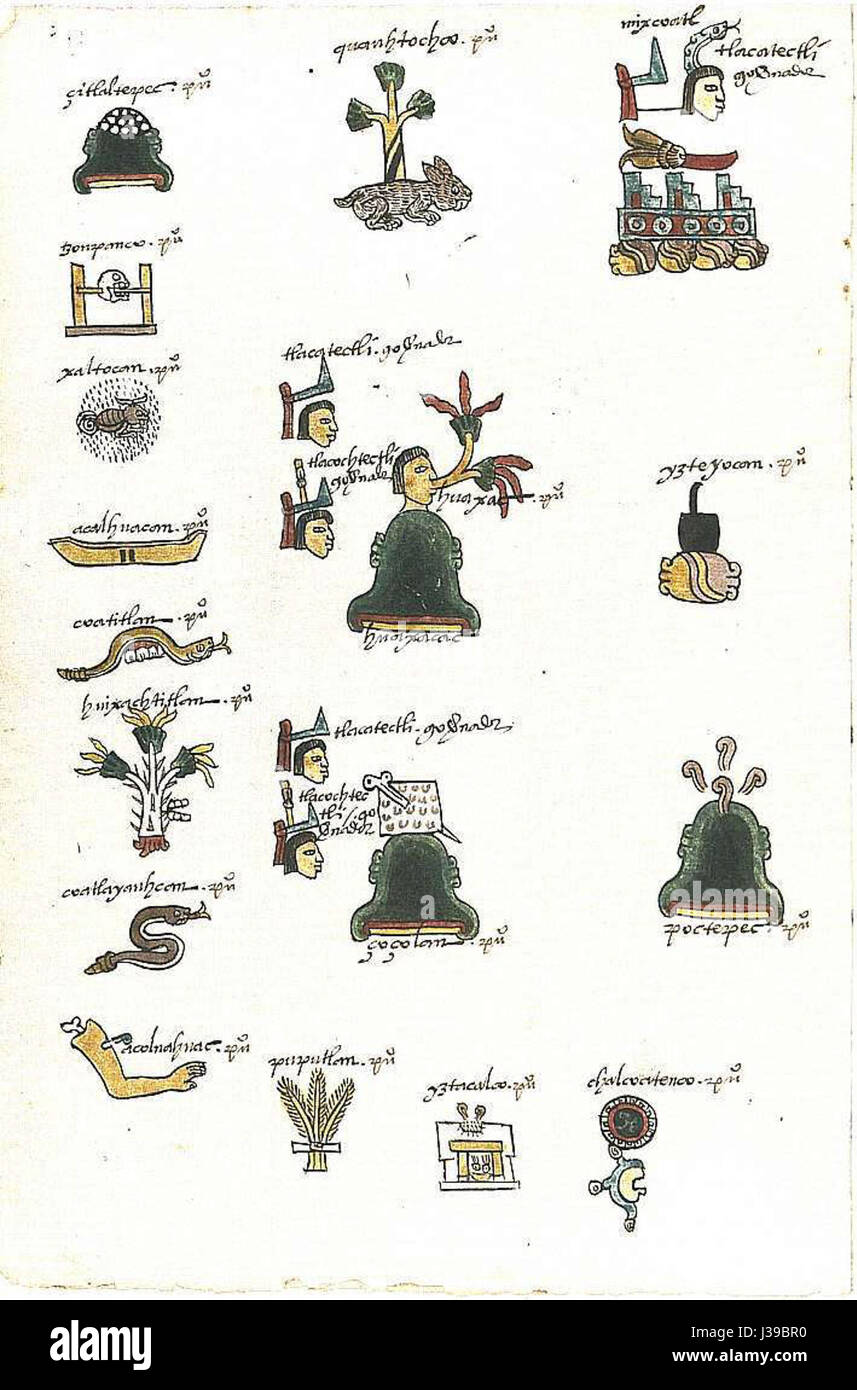 Folio 17v of the Codex Mendoza is a key page from the famous Aztec ...