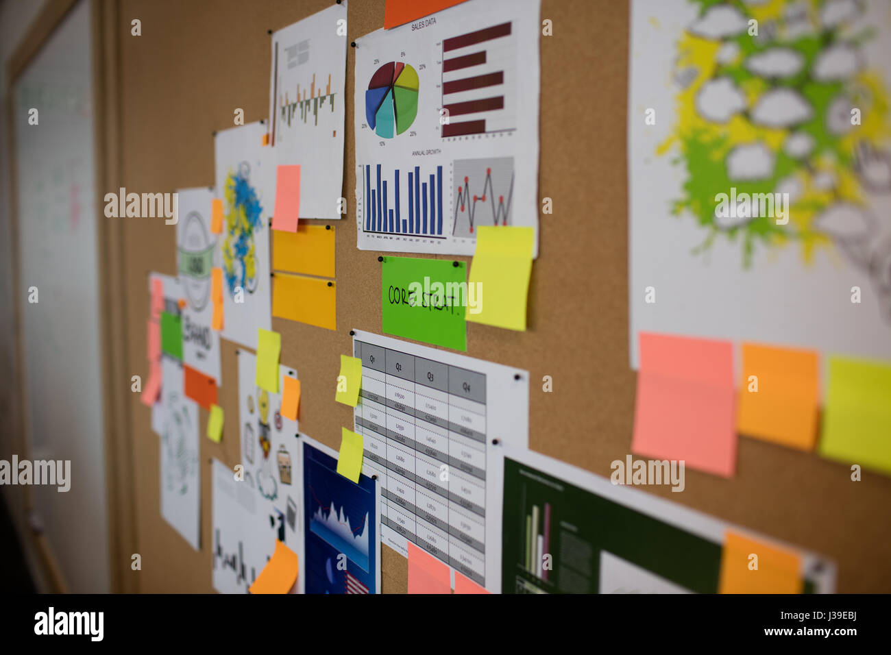 Charts and adhesive notes on board at office Stock Photo - Alamy