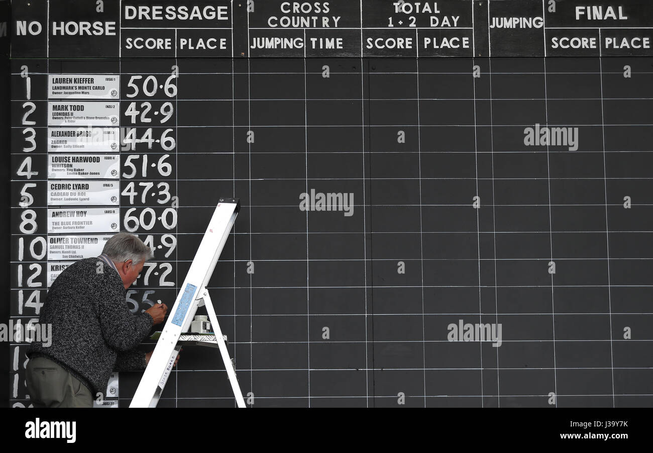 The scoreboard is updated during day two of the 2017 Badminton Horse ...