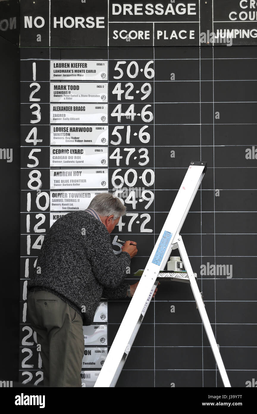 The scoreboard is updated during day two of the 2017 Badminton Horse ...