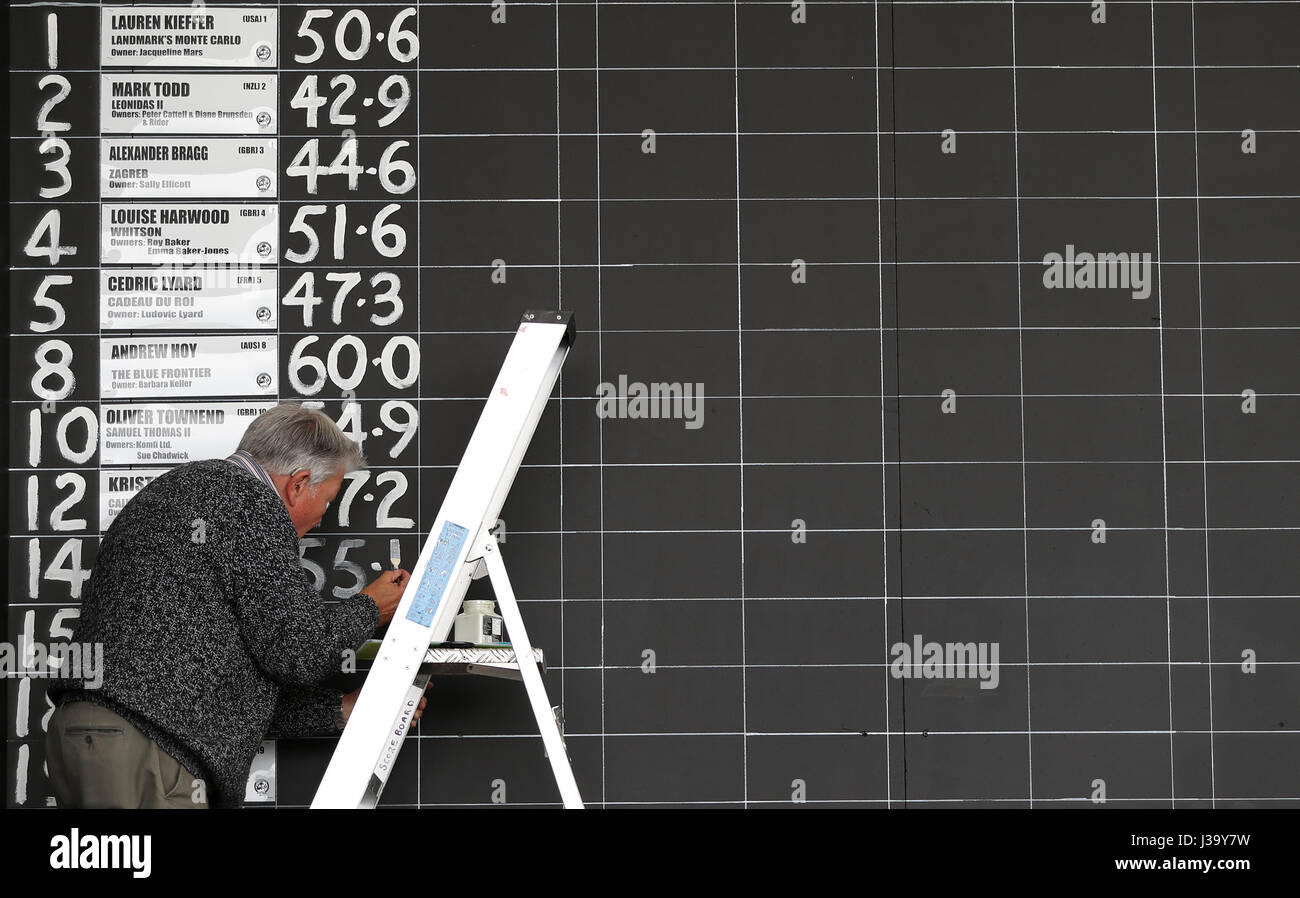 The scoreboard is updated during day two of the 2017 Badminton Horse ...