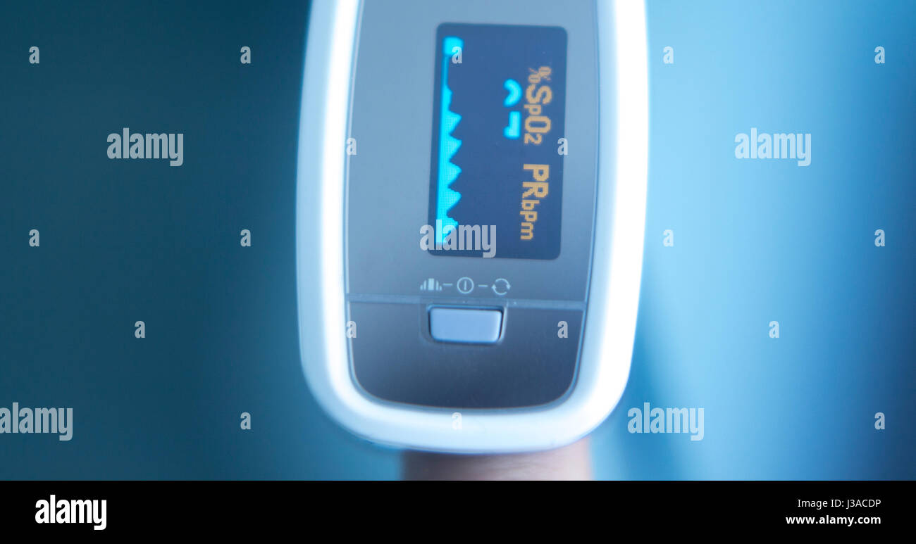 Blood pressure finger resting pulse monitor used to take heart rate and ...