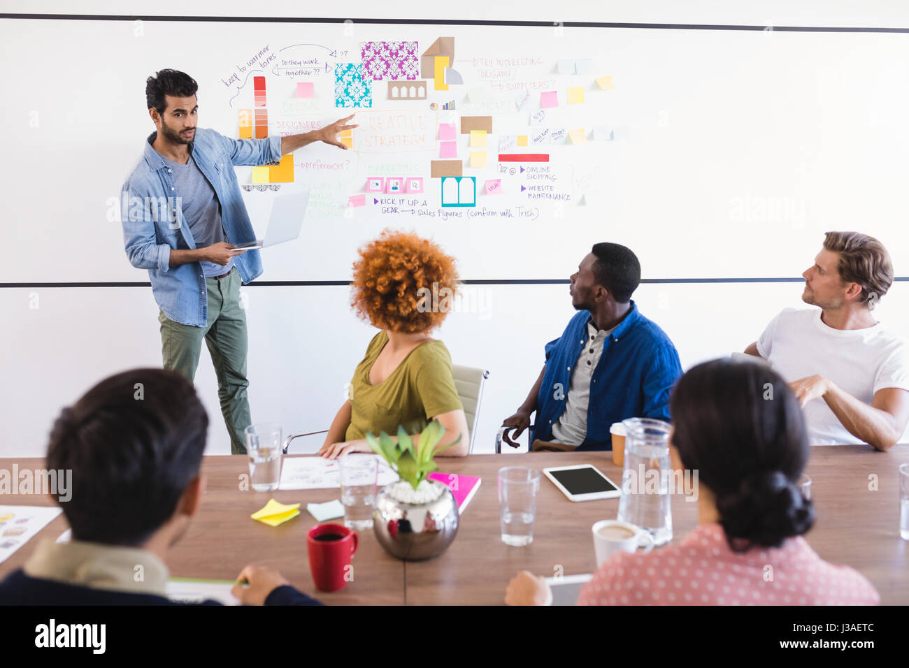 Explaining plan hi-res stock photography and images - Alamy