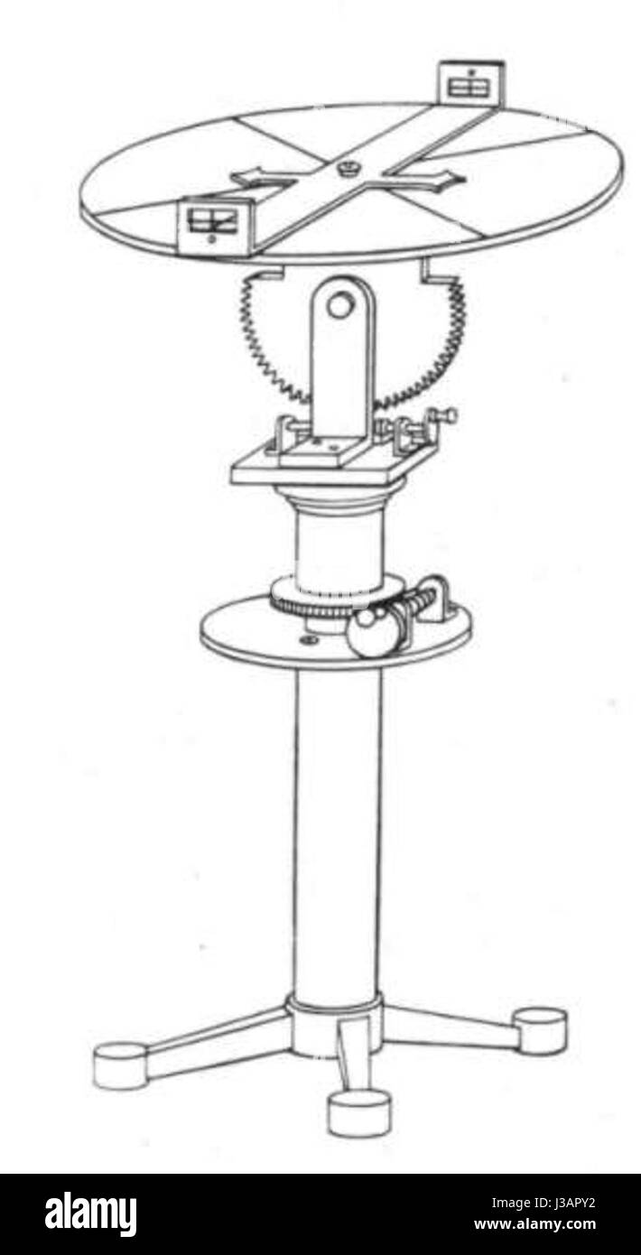 Dioptra ESP refers to a historical or scientific instrument known as a ...