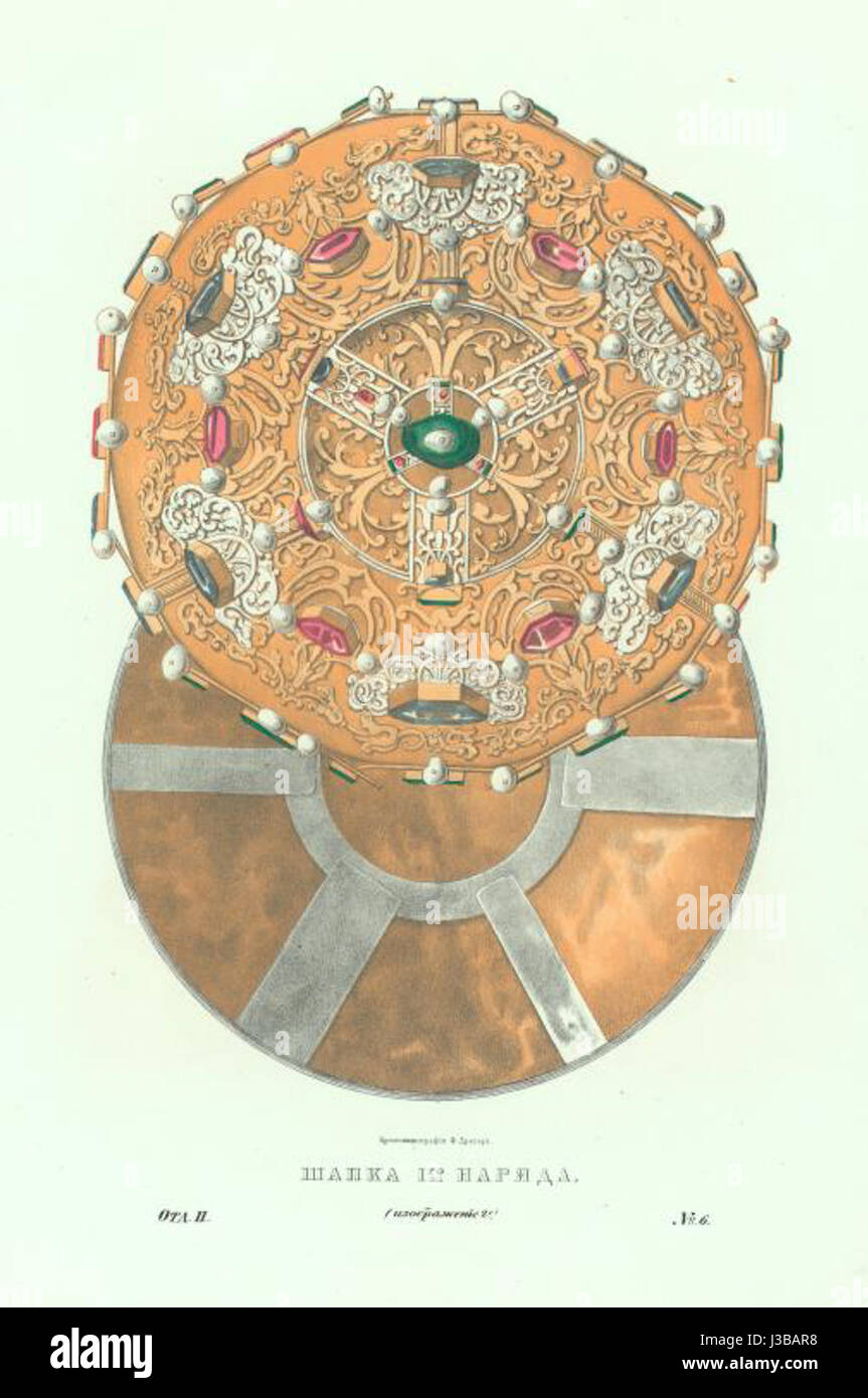 This refers to an illustration of an Astrakhan cap, a traditional piece ...