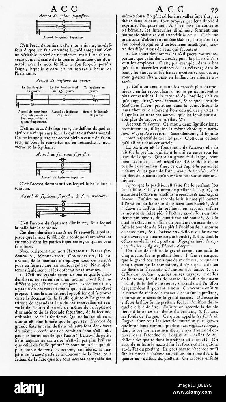 This entry, labeled as ENC 1 0079, likely refers to a specific catalog ...