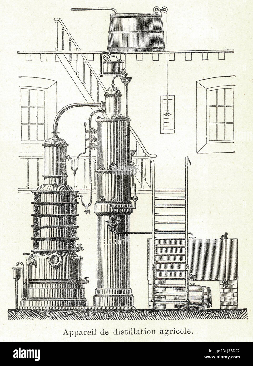 Distillation agricole refers to a type of distillation process used in ...