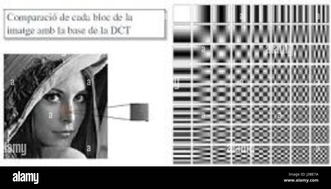 Dibujo1 refers to a drawing or sketch, often a preliminary work for a ...