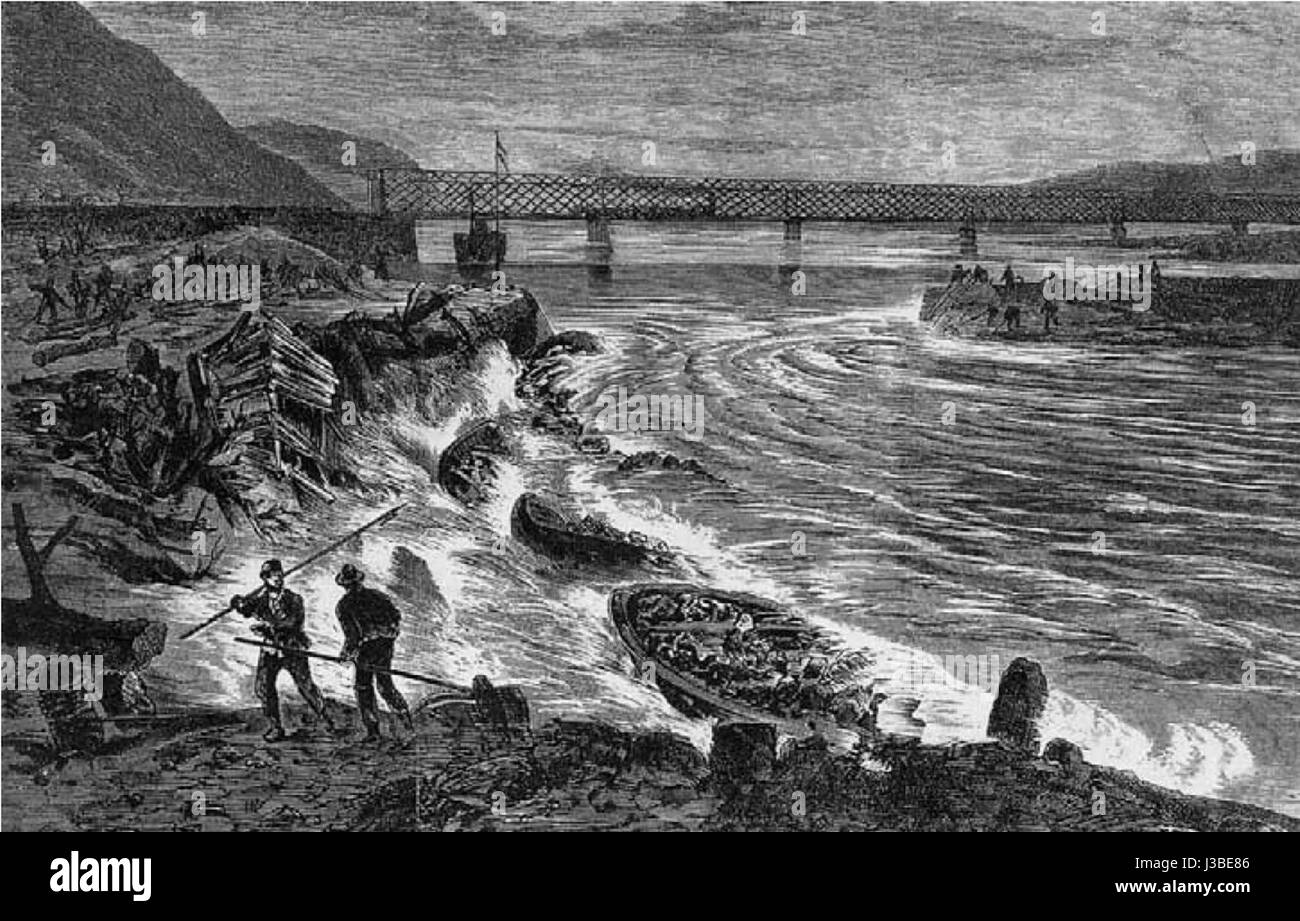 A German term meaning 'Danube crossing', possibly referring to a ...