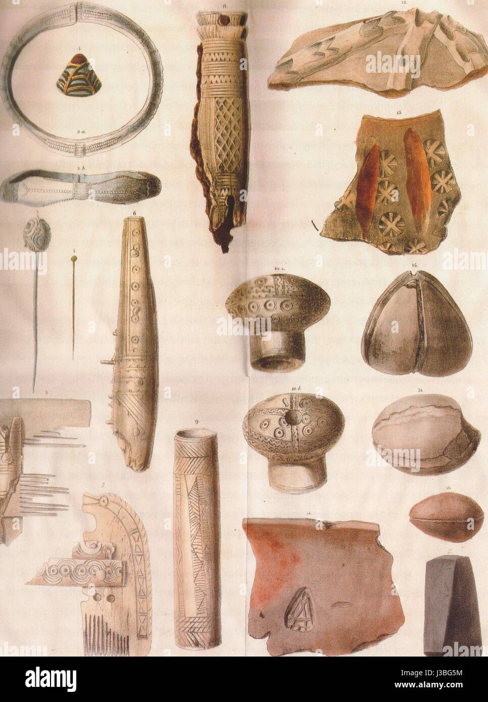 The Dorestad vondsten from 1841 refers to archaeological findings from ...