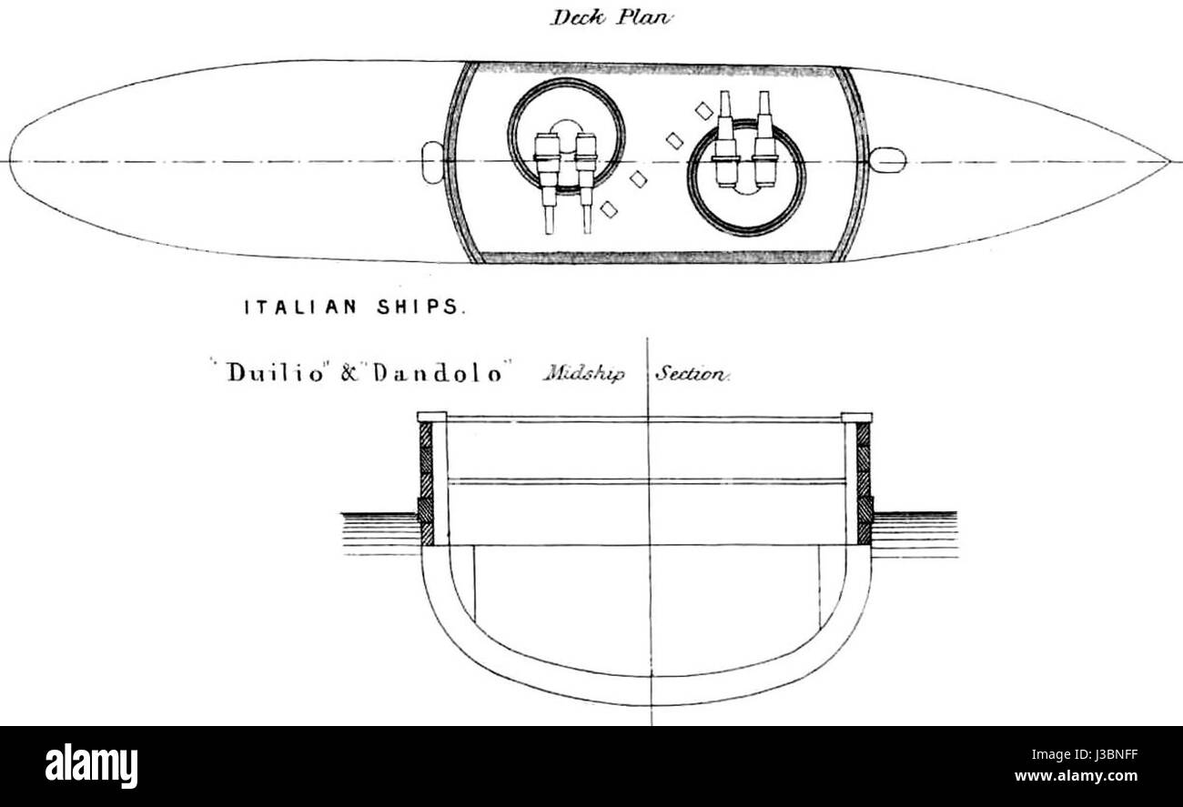 Duilio class ironclad deck plan and hull cross section Brasseys 1888 ...