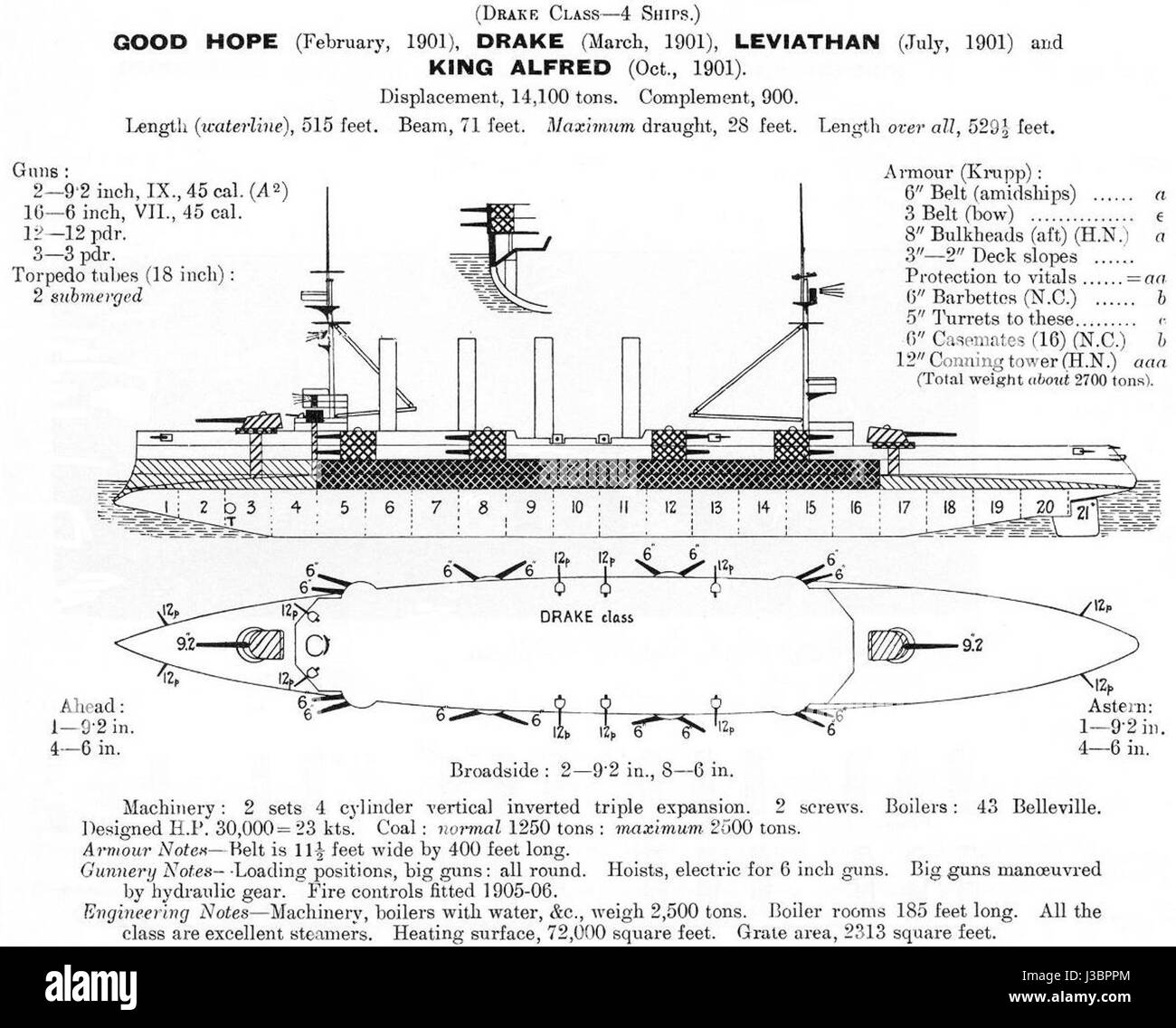 Naval fighting Black and White Stock Photos & Images - Alamy