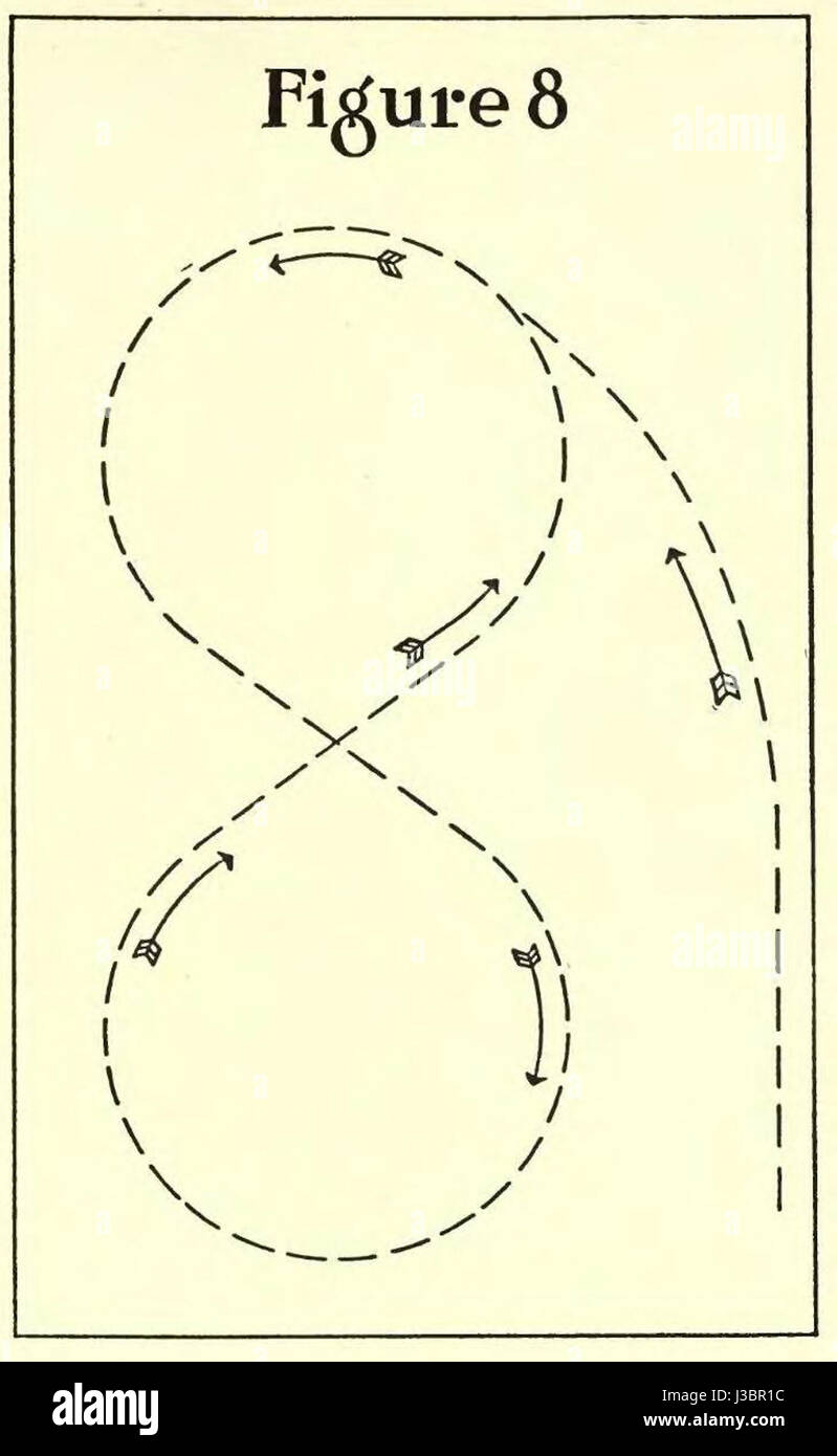 Equitation Images fig. 056 is part of a series of illustrations ...
