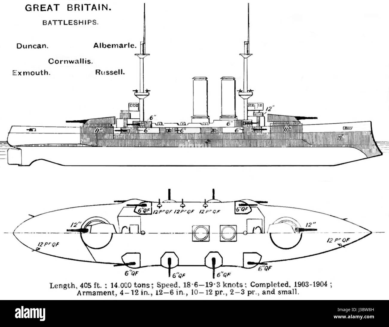 The Duncan class diagrams from Brasseyâ€™s 1915 publication offer ...